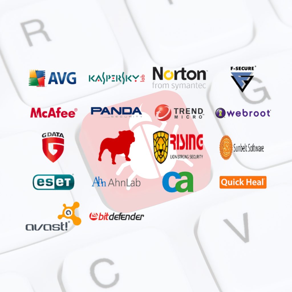 Antivirus Showdown: Comparing Features And Performance