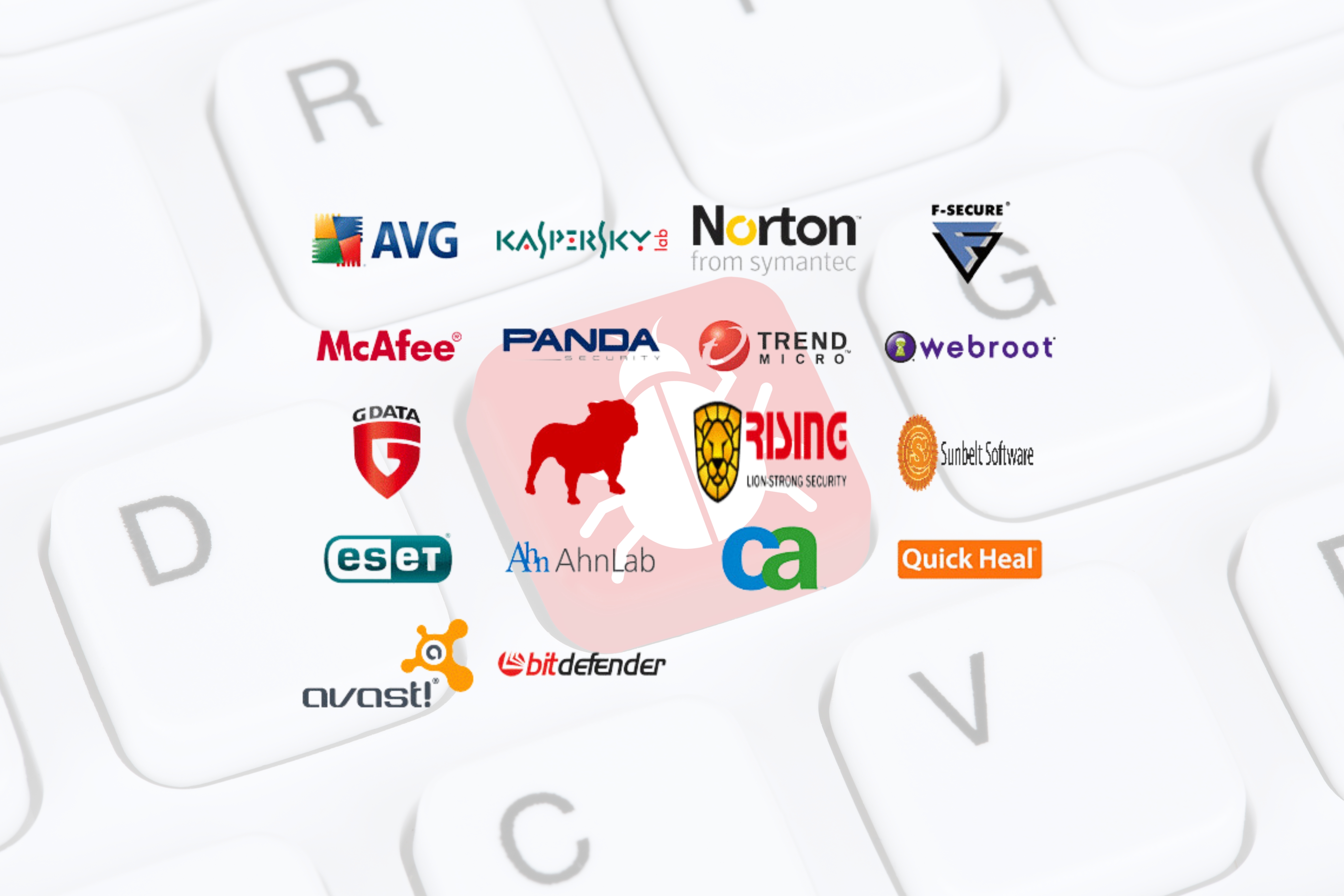Antivirus Showdown: Comparing Features And Performance